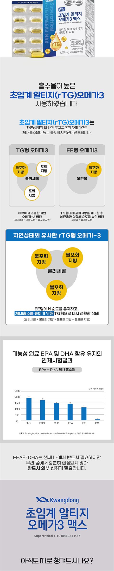 건강기능식품 기획디자인제품3d목업 상세페이지 포트폴리오 크몽