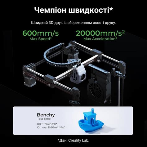 Високошвидкісний 3d принтер Creality K1c фото відгуки