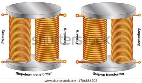 Step Up Voltage Images Stock Photos Vectors Shutterstock