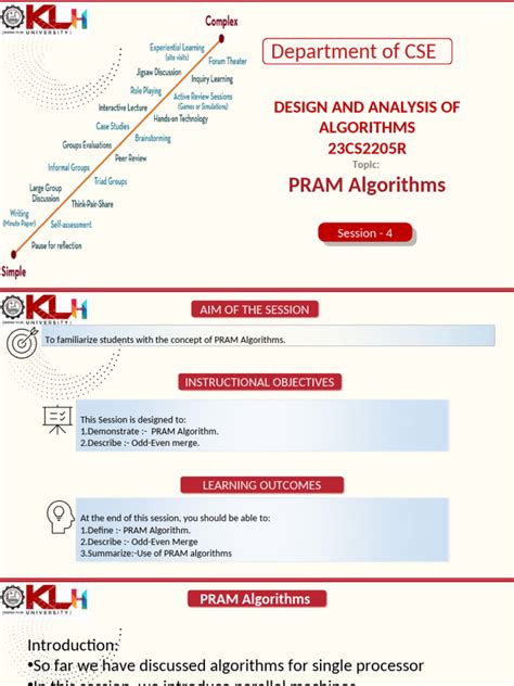 4 Pram Algorithms Pdf Parallel Computing Algorithms