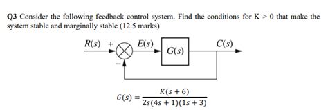 Solved Q Consider The Following Feedback Control System Chegg