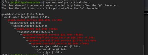 Boot Migrating Windows From Ssd To Hdd To Install Linux On Ssd Ask Ubuntu