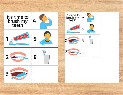 Brushing Teeth Visual Aid Dementia Wall Sign Caregiver Aid Oral