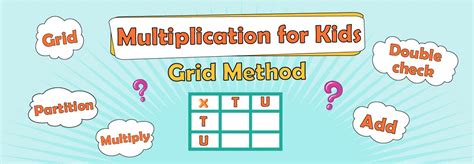Inquiry Based Techniques The Art Of Asking Effective Questions To Enhance Problem Solving