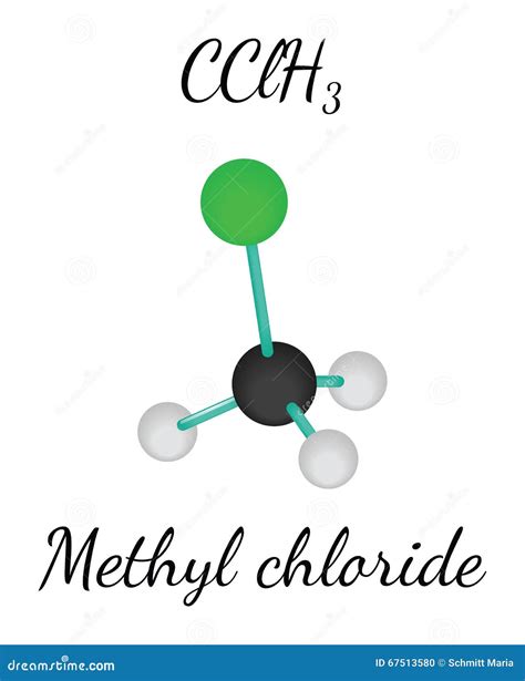 Methyl Chloride Structure
