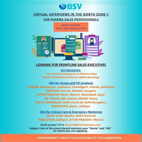 Sanskruti Ingle Posted On Linkedin