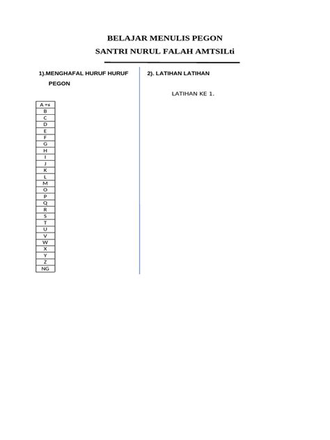 Belajar Menulis Pegon Pdf