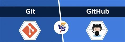 Rahul Gautam On Linkedin Management Networking Github Git Softwaredevelopment Coding