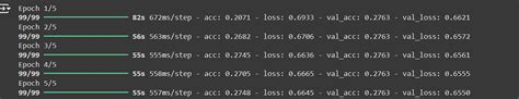 Low Accuracy And Stagnant Validation Accuracy In Bert Model For