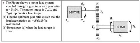 4 The Figure Shows A Motor Load System Coupled Through A Gear Train With Gear Ratio Nnnthe Motor