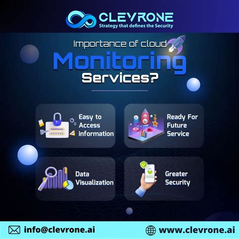 Boost Your Cloud Performance With Clevrone Clevrone Posted On The