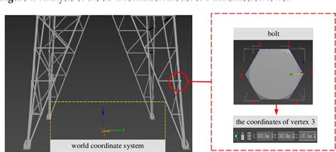 Figure 3 From A New Positioning Method For Climbing Robots Based On 3d Model Of Transmission