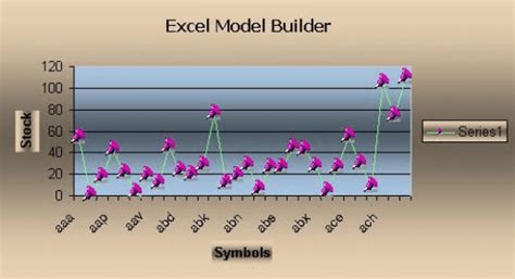 Model Builder For Excel Download Its Set Of Tools To Develop