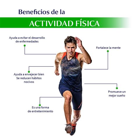 ¿por Qué Es Importante Hacer Ejercicio Aprende Institute