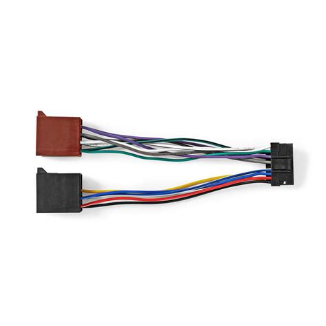 Câble Adaptateur ISO Compatibilité ISO Sony m Rond PVC Sac en Plastique