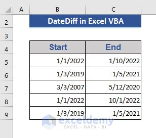 How To Use DateDiff Function In Excel VBA 5 Examples ExcelDemy