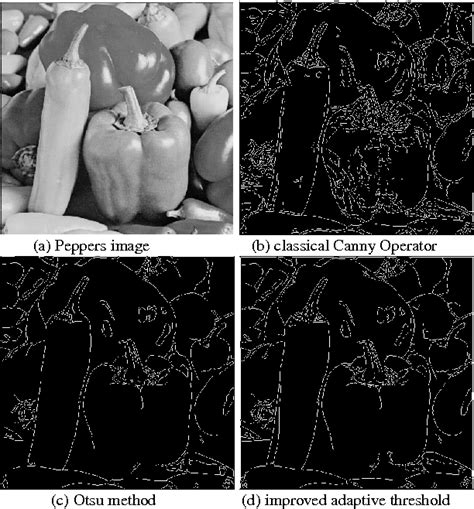 Figure 2 From An Adaptive Threshold For The Canny Operator Of Edge Detection Semantic Scholar