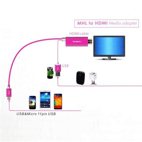 Complete Guide To Samsung 11 Pin Micro Usb Pinout Understanding