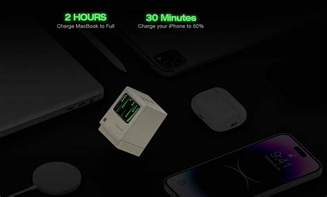 Củ sạc nhanh SHARGE Retro S PD W cổng Type C Hình dạng máy Apple Mactintosh cổ điển