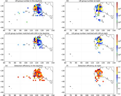 Relationship Between The Detection Efficiency Relative To Lightning