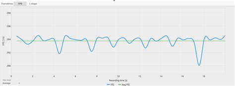 How To Set The Frame Rate Cap For Maximum Aim Performance Aimingpro