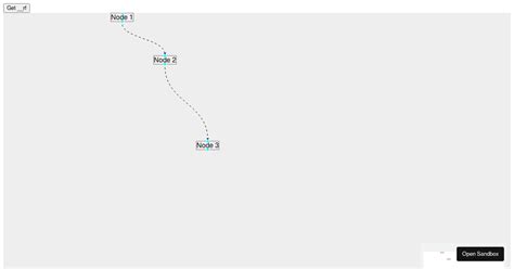 React Flow Renderer Codesandbox