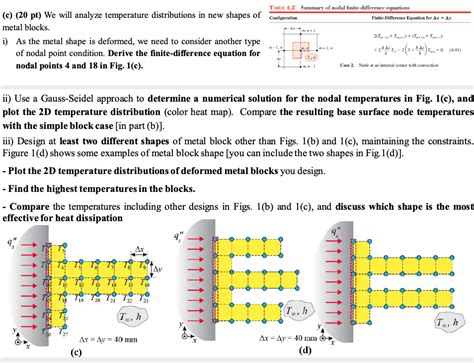 Solved No Need To Complete The Compare Parts Since I Have Chegg Com
