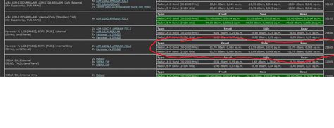 Uk F B Radar Signature Issue Pygmalionofcyprus Cmo Db