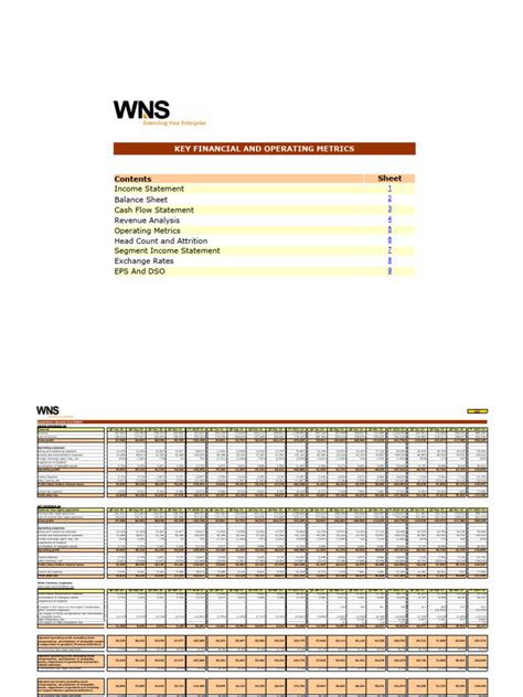 Q3 Fy 2024 Metrics File Pdf Goodwill Accounting Intangible Asset