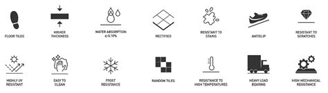 Technical Specification Saheb Ceramic Morbi Gujarat India Parking
