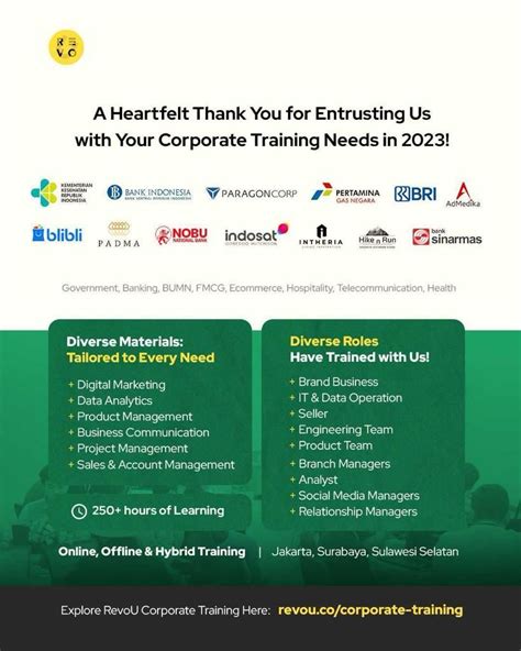 Fikri Zikri On Linkedin Today As I Reflect On 2023 Im Overflowing With Gratitude Thankful For