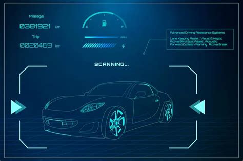 How To Build Scalable Automotive Saas Platforms London Daily News