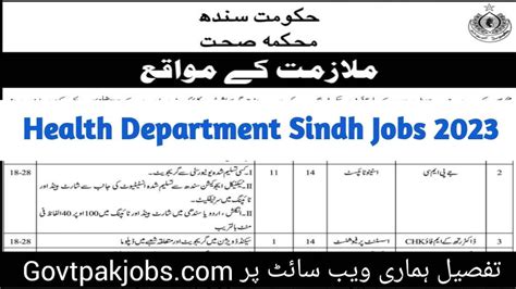 Sindh Health Department Jobs 2023