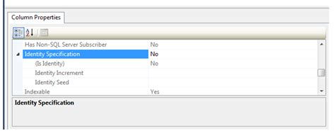 Sql Errors Trying To Add Users To Database Using Asp Net And C In