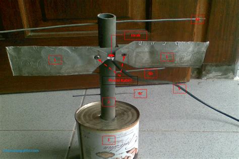 CARA MEMBUAT ANTENA TV INDOOR SENDIRI KASKUS