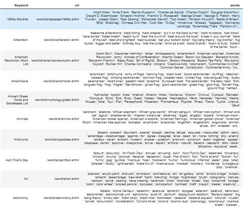 Convert An Mp4 Video File Into A Text Summary Using Python By Darren Willenberg Mlthinkbox