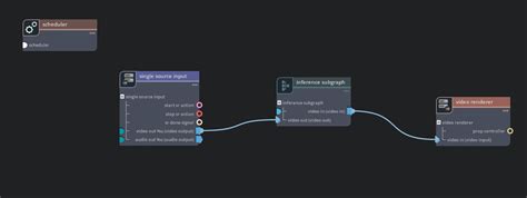 Reference Graphs DeepStream Documentation