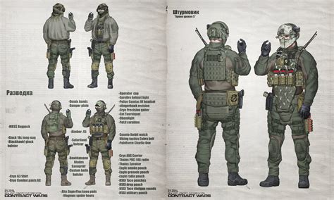 Bear And Usec Operators Concepts Nikita Buyanov Concept Concept Art