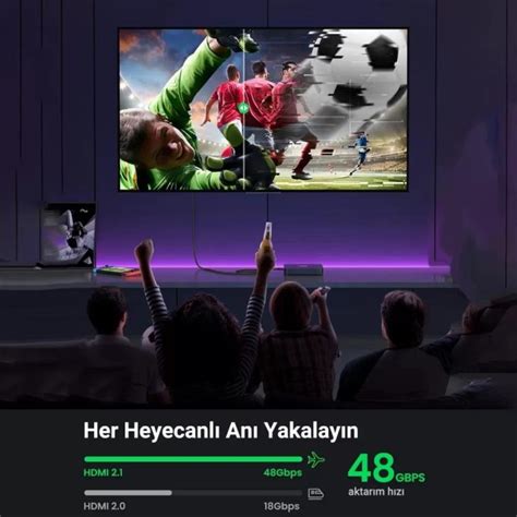 Ugreen 8K 60HZ Örgülü HDMI 2 1 Uzatma Kablosu 1 Metre