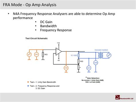 N4L Frequency Response Analysers More Than Just Loop Analysis Ppt