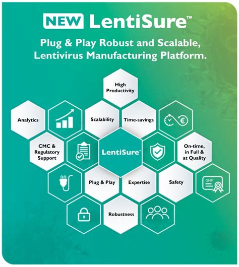 Erwan Martin On Linkedin Yposkesi Launches Lentisure™