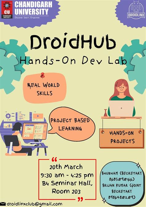Droidhub Androiddevelopment Jetpackcompose Mvvm Restapi Droidlinx