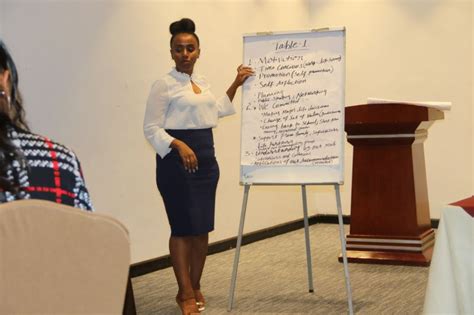 Meseret Demissie On Linkedin Leading The Reflection Session With Women