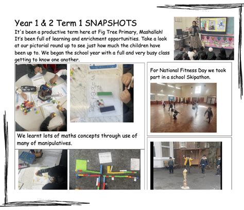 Term 1 Snapshots Fig Tree Primary School