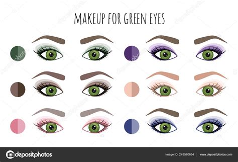 Makeup Palettes For Green Eyes