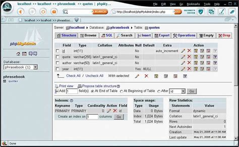 Making Data Dynamic Php