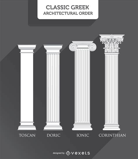 Greek Column Styles Greek Columns Styles Toscan Doric Ionic And