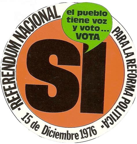 Historia De EspaÑa Al DÍa Ley Para La Reforma PolÍtica 1976