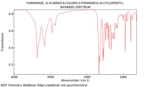 Formamide N 4 Amino 6 Chloro 5 Pyrimidinyl N Cyclopentyl