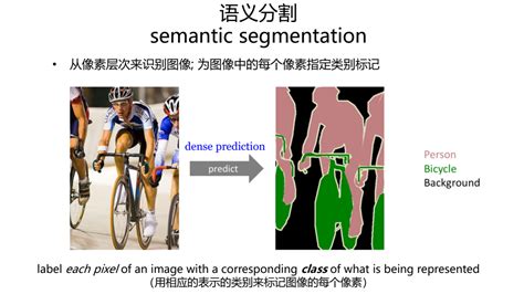 炼丹术 Deeplabv3训练模型学习总结 Xulin 博客园